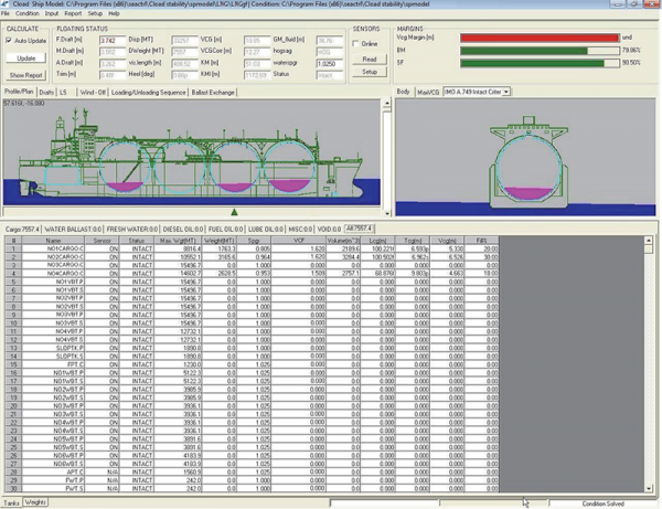 Loading Software for LNG & LPG | Xtronica