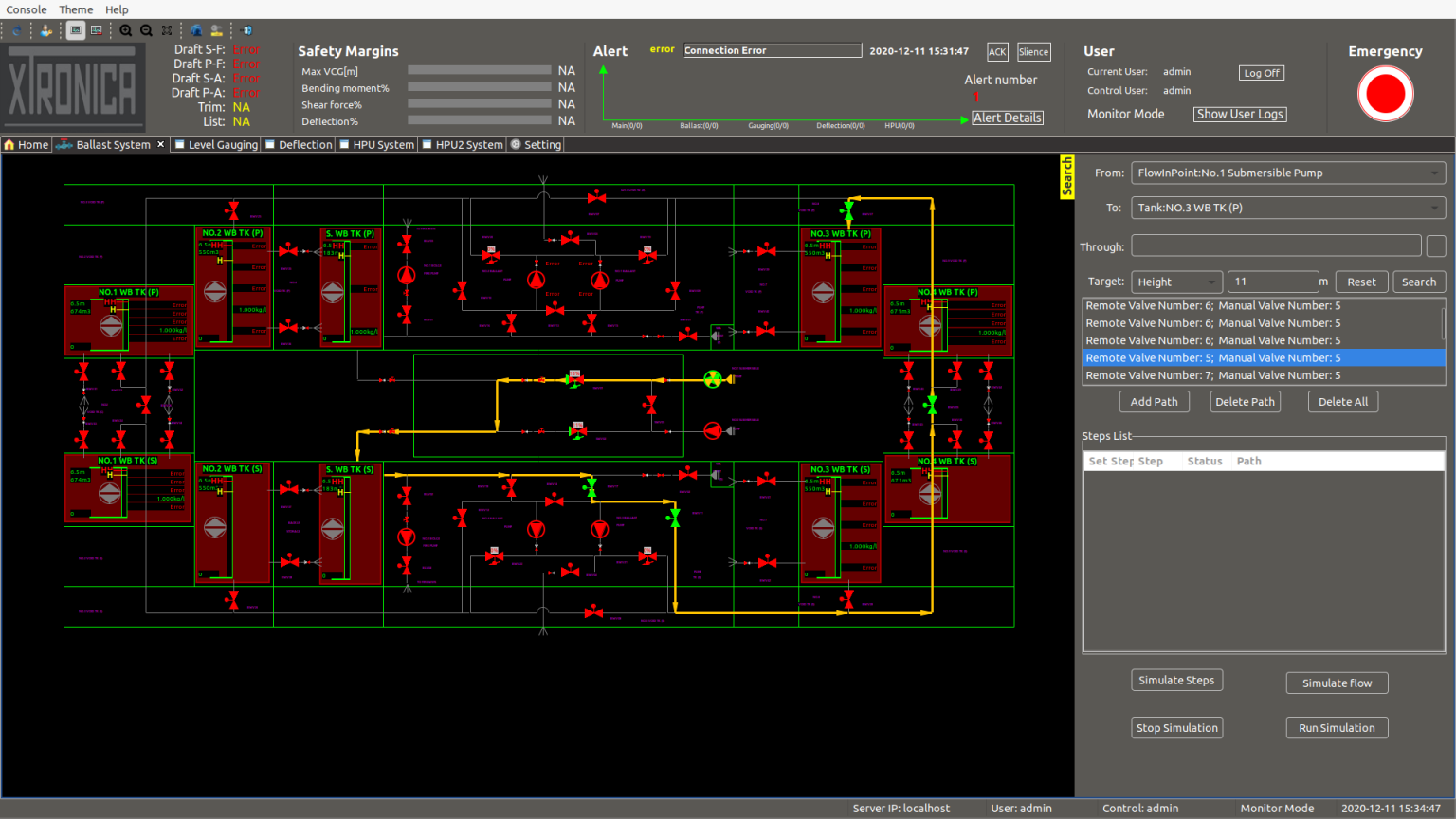 Remote Valve Control System