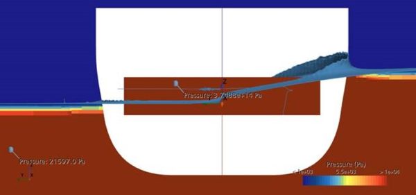 Roll Damping System | Xtronica